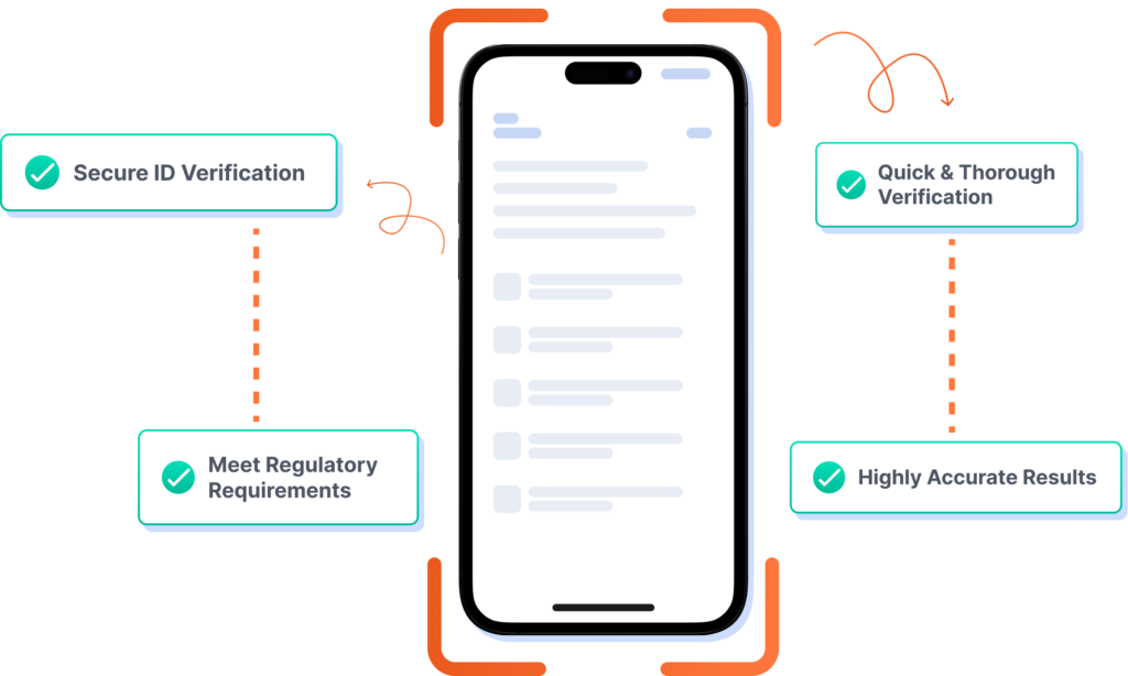 How to Prevent Identity Theft with ID Verification?