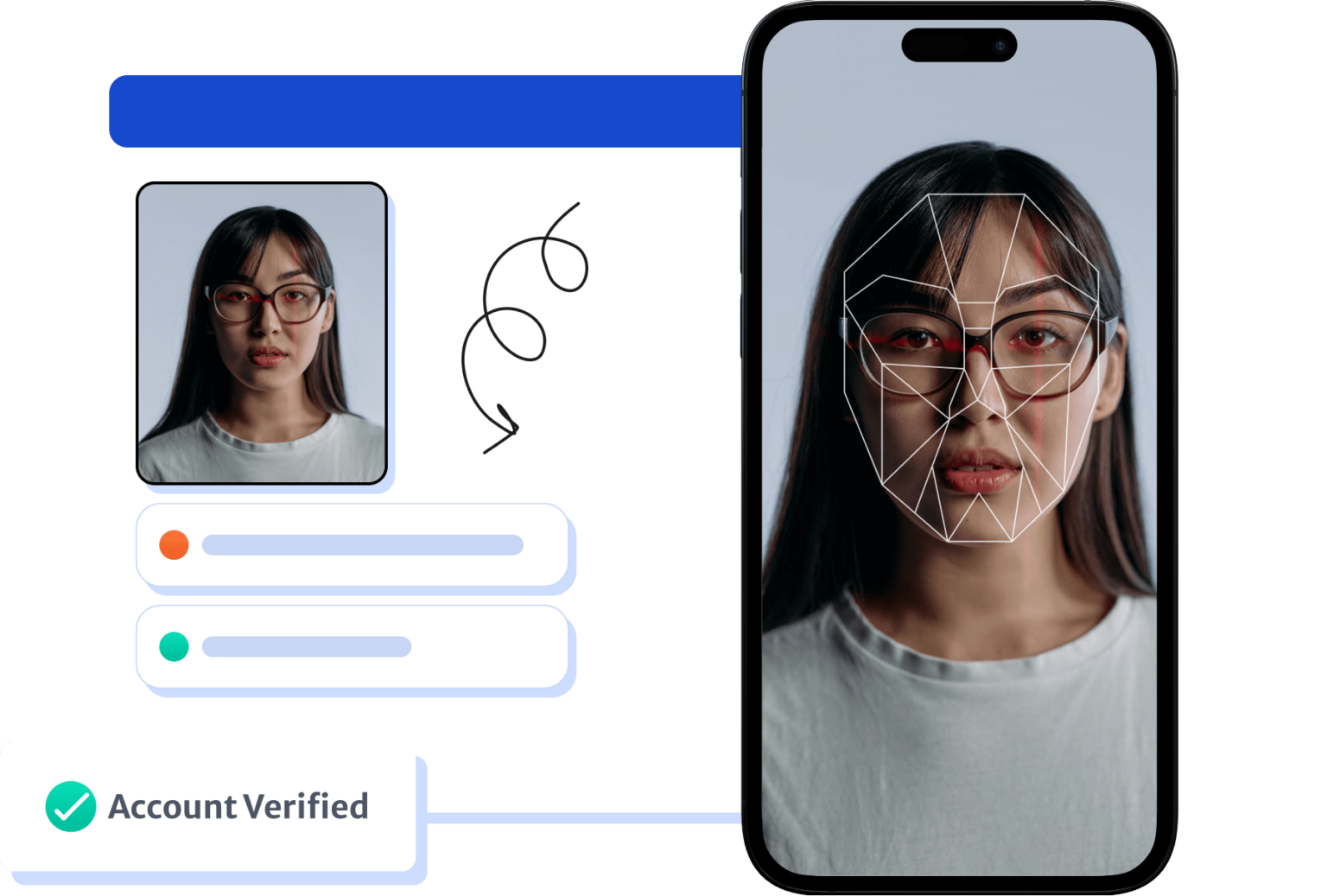 Identity Verification in India: How to Verify Identity Online?