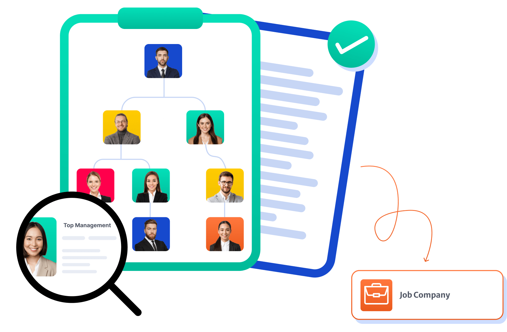 Types of AML Screenings & AML Screening Best Practices