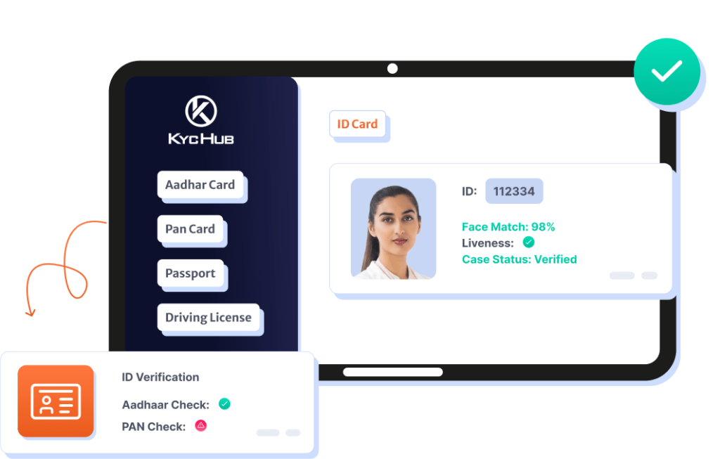 What are the Documents Required for KYC in India?