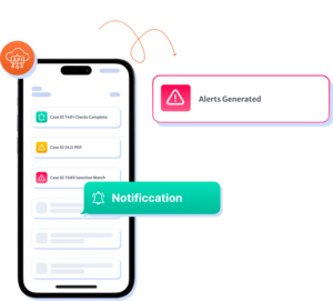 Transaction Monitoring Process: A Complete Guide for 2025