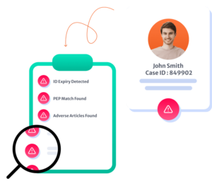 Suspicious Activity Report (SAR Report): A Guide for 2025