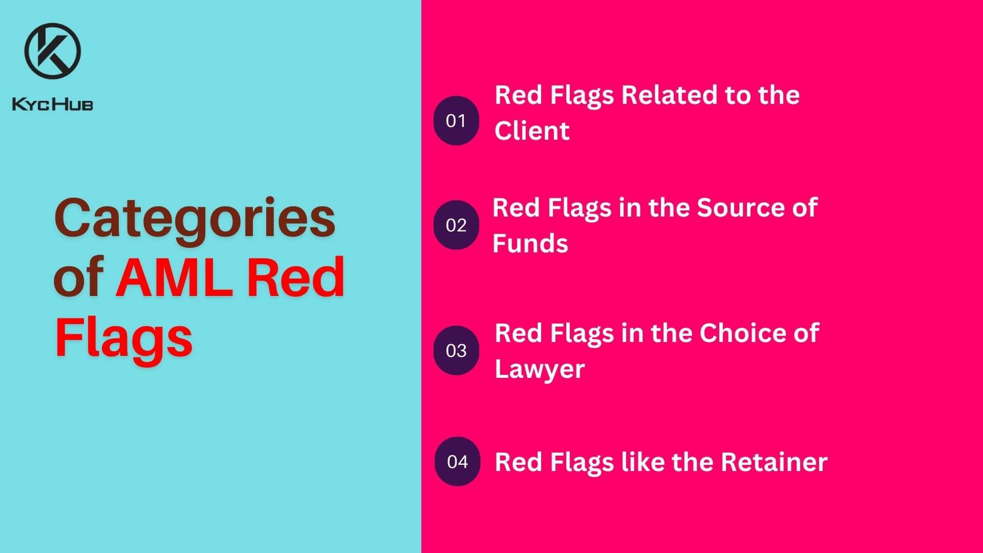 AML Red Flags: Top 10 Red Flag Indicators & Warning Signs