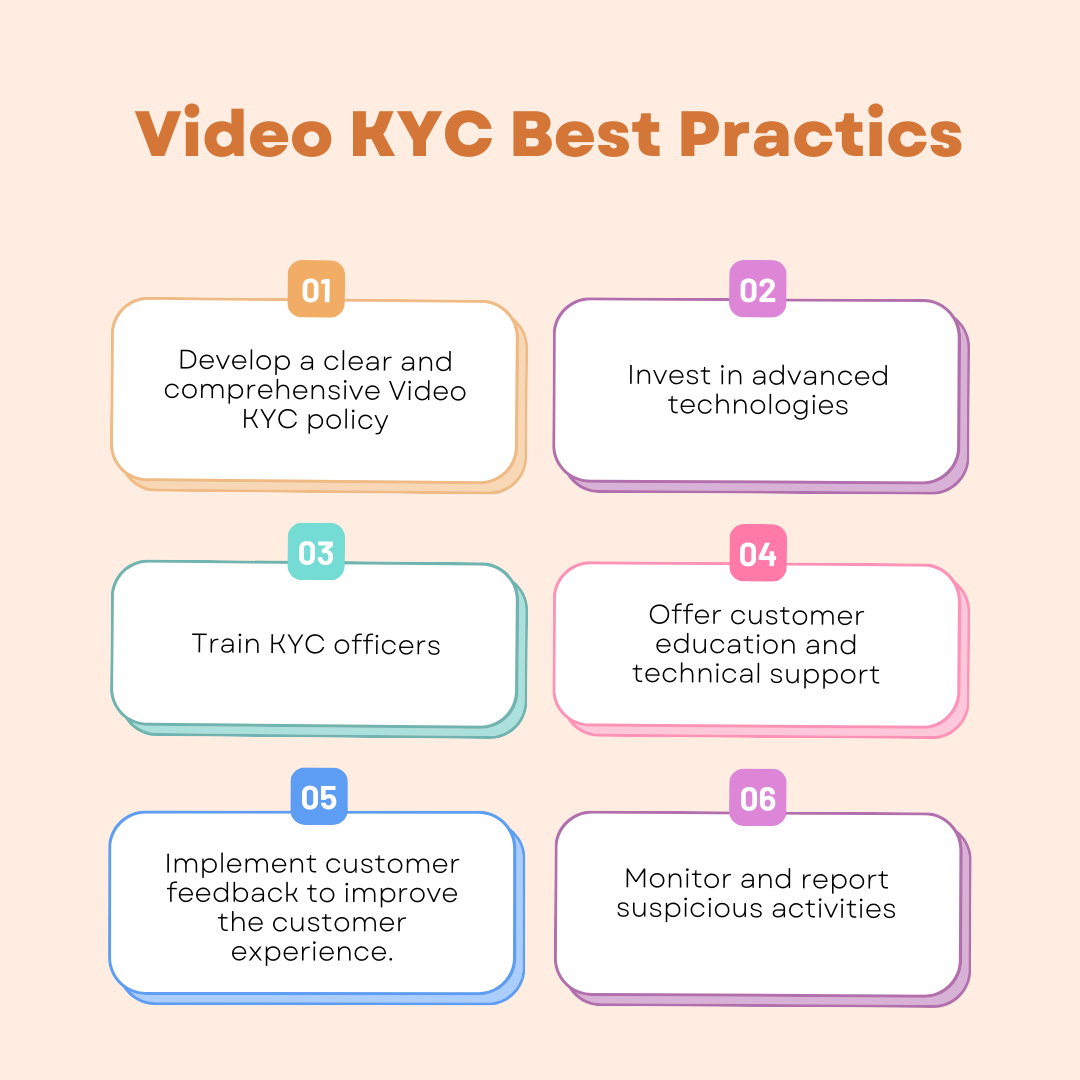 What is Video KYC (VKYC) & How Does it Work?