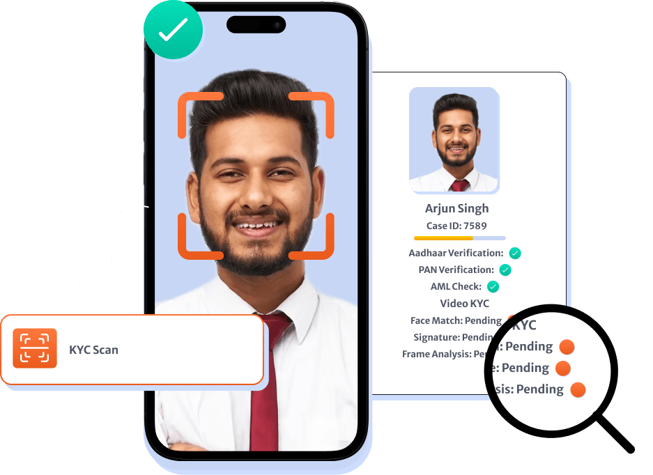 What are the Documents Required for KYC in India?