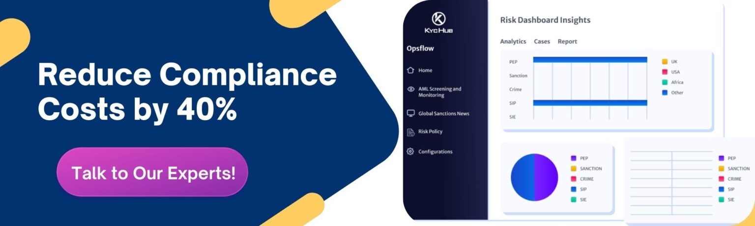 Insurance Compliance: Discover Key Requirements for 2025