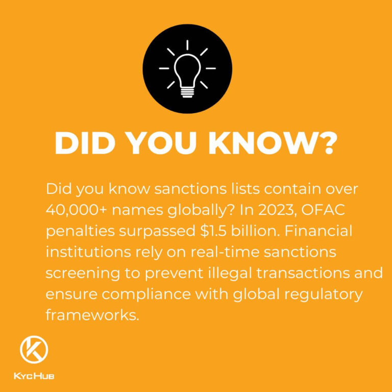 Sanctions Screening: Everything You Need to Know in 2025