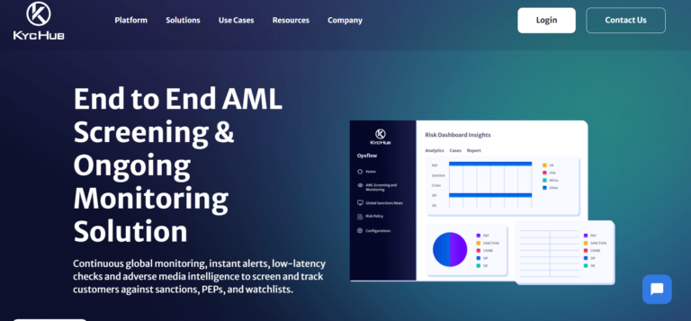 5 Best Sanctions Screening Software & Tools for 2024