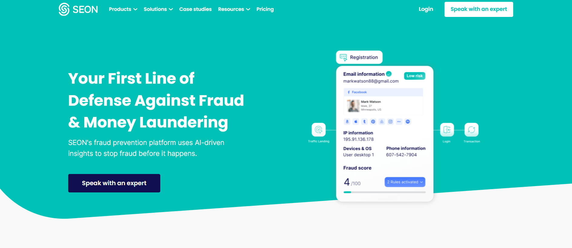 5 Best Sanctions Screening Software & Tools for 2024