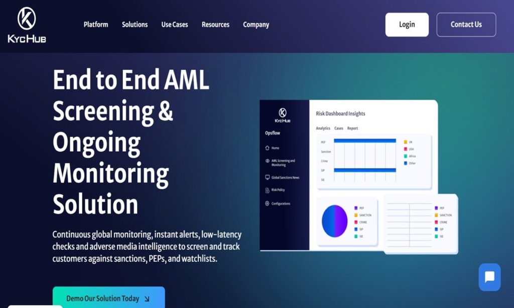 9 Best AML Software for Banks in 2025 - KYC Hub