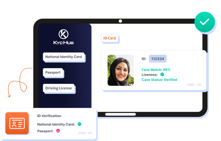 Proof of Address in the UAE: A Complete Guide for 2025