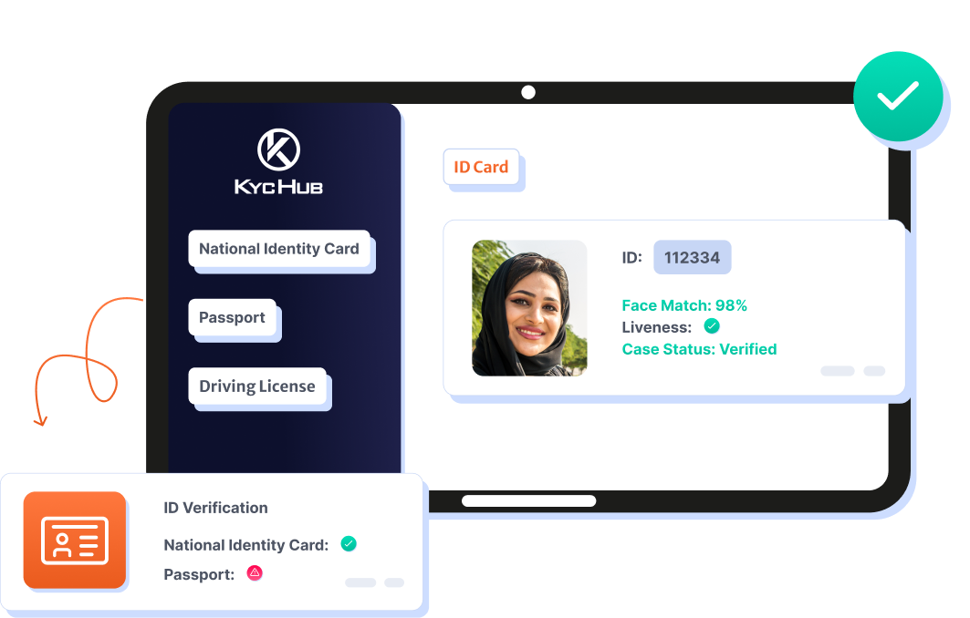 ID Verification in the UAE: A Simplified Guide for 2024