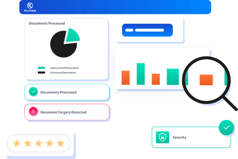 What are Deepfakes? A Complete Guide to Laws and Regulations