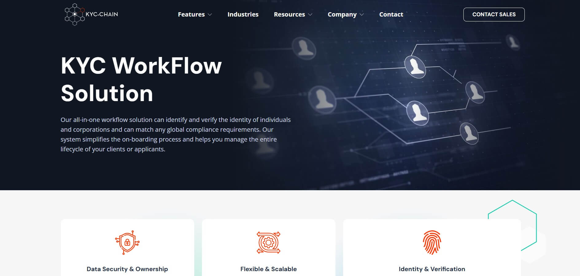 9 Best KYC Software and Tools to Mitigate Risk in 2025